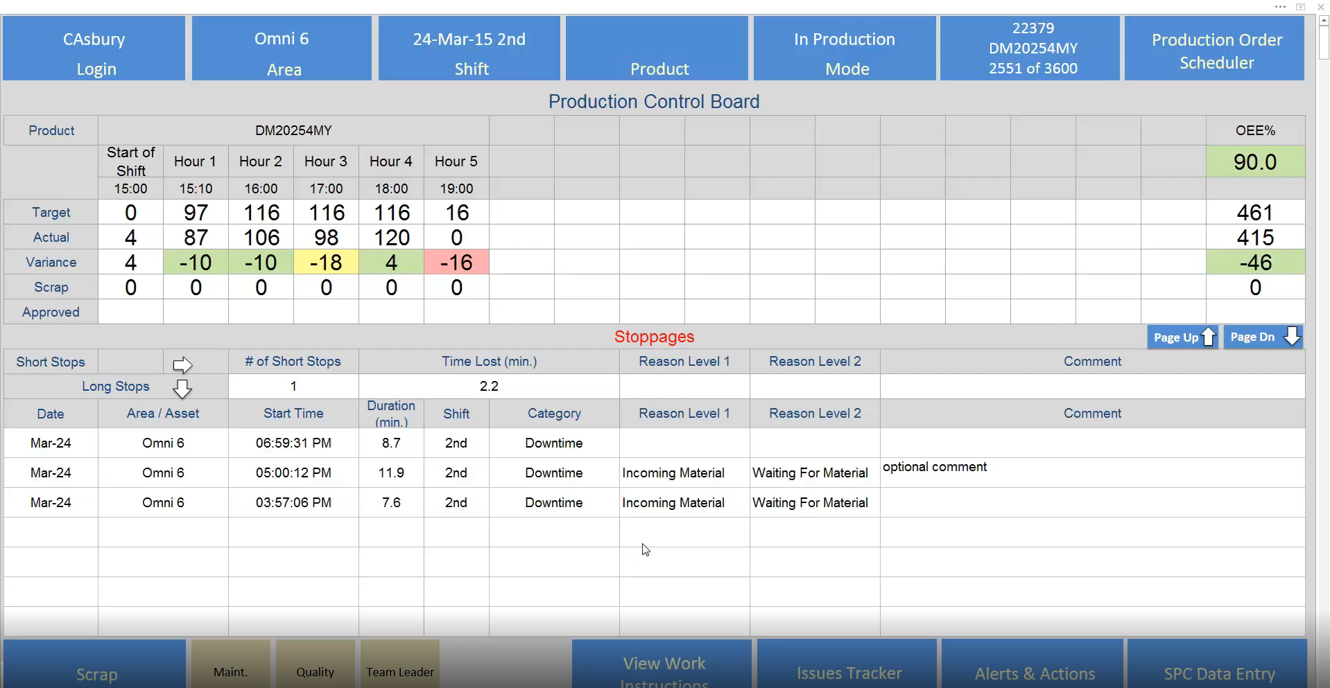 Issues Tracker | 10in6 Inc.