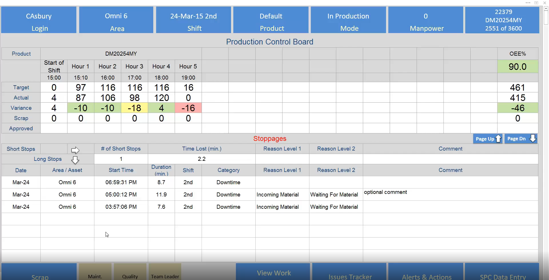 Scrap Entry | 10in6 Inc.